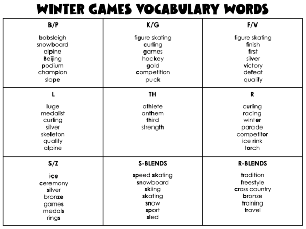Speech Therapy Activities for the Winter Games - A Perfect Blend